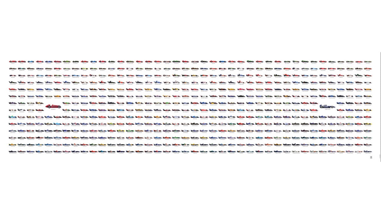 Best F1 posters | Motor Sport Magazine