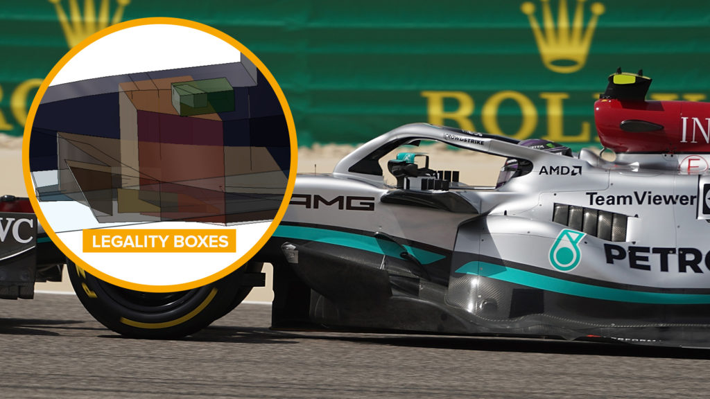 Aero analysis: Why Mercedes' slimline sidepods are legal — and how they ...